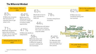 Multi-generational Workforce: Engaging the Millennial - Lola Esan | PPTX