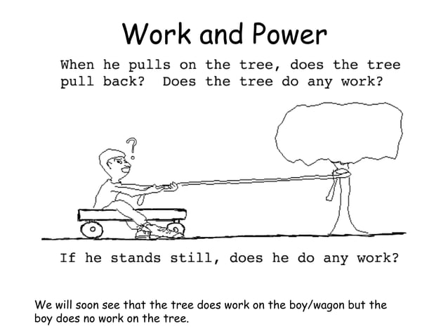 Work and power | PPT