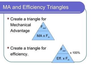 Work and power | PPT