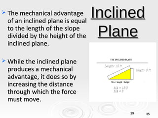 Work and simple_machines | PPT
