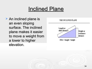 Inclined Plane Definition