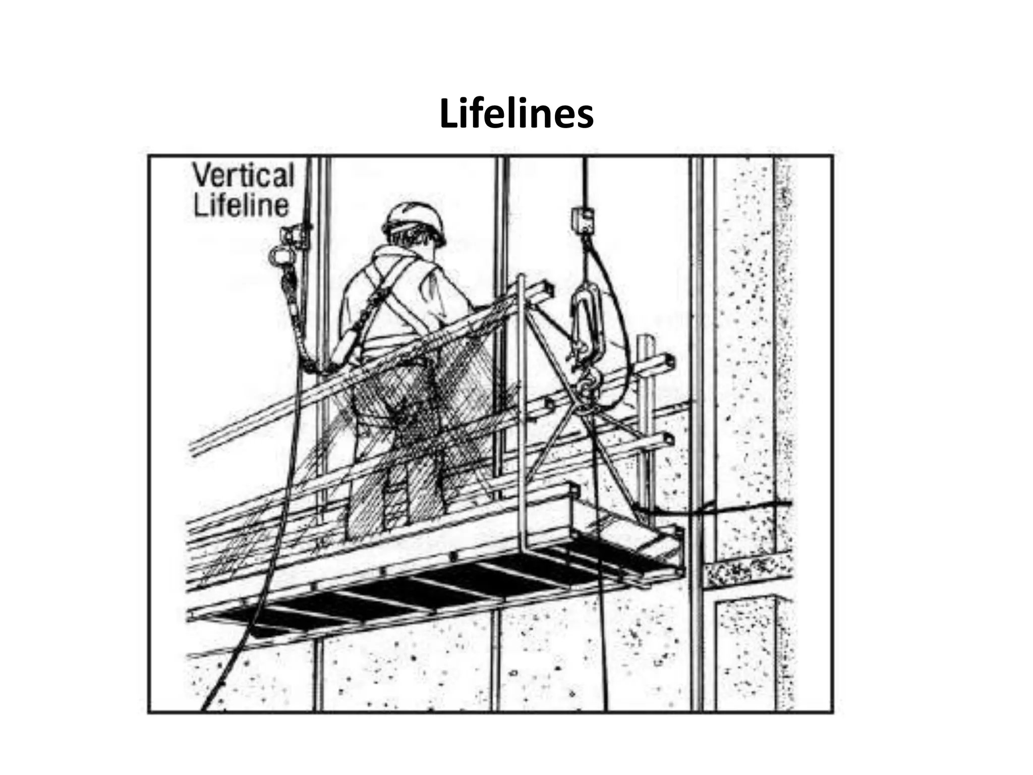 Work at height safety | PPTX