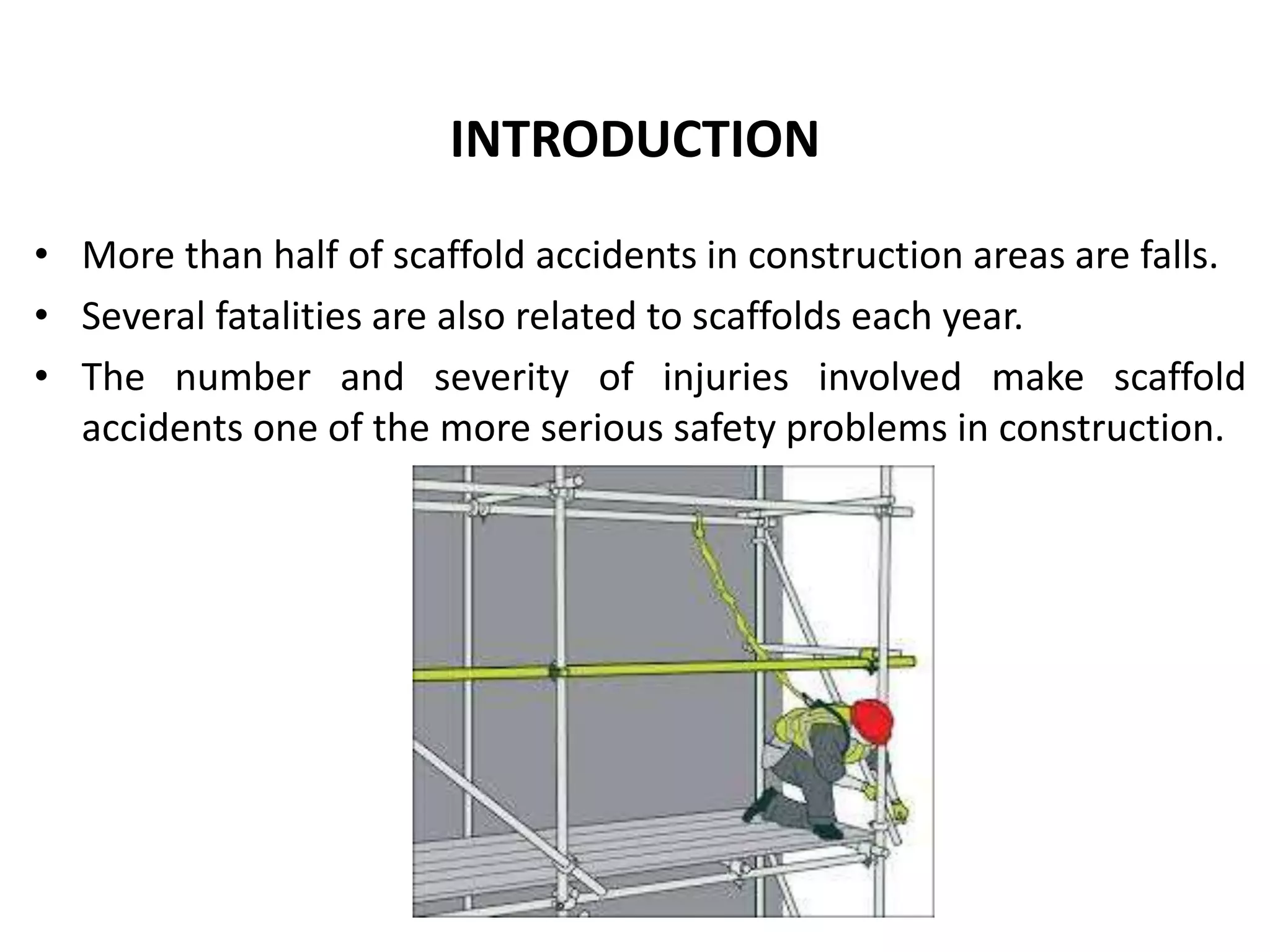 Work at height safety | PPTX