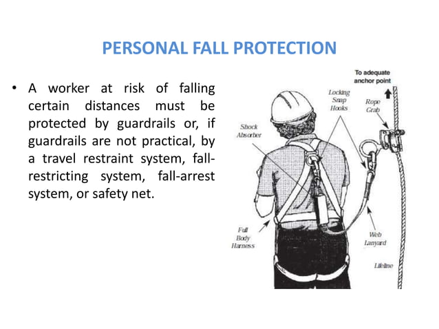Work at height safety | PPTX | First Aid | Injuries