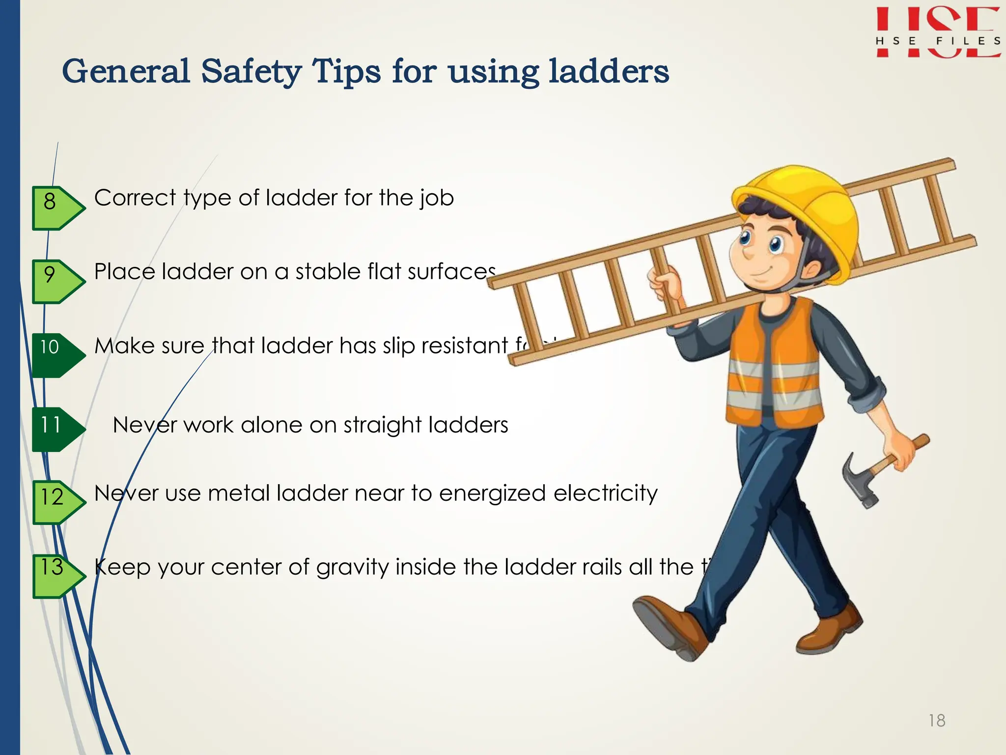 Work at height procedure in relation of safety at construction projects.pdf