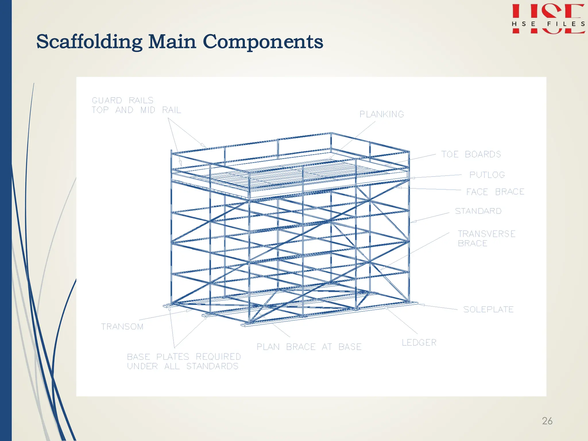 Work at height procedure in relation of safety at construction projects.pdf