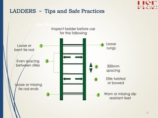 Work at height procedure in relation of safety at construction projects.pdf