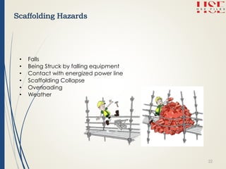 Work at height procedure in relation of safety at construction projects.pdf