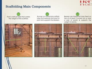 Work at height procedure in relation of safety at construction projects.pdf