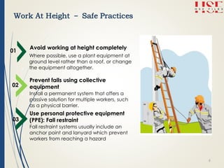 Work at height procedure in relation of safety at construction projects.pdf
