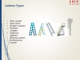 Work at height procedure in relation of safety at construction projects.pdf