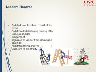 Work at height procedure in relation of safety at construction projects.pdf
