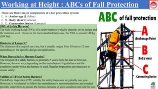 Work at height Hazards and its precaution | PPT