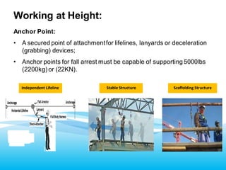 Working at height safety precaution, Scaffolding safety | PDF