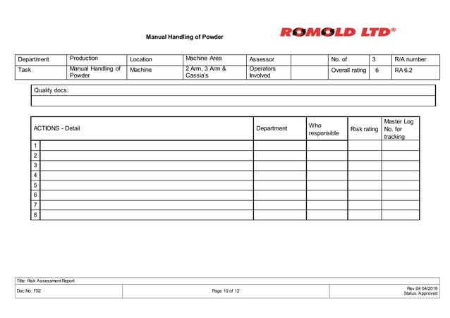 Work at Height RA.docx