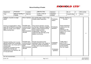 Work at Height RA.docx