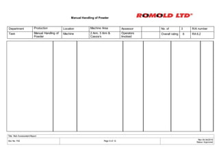 Work at Height RA.docx