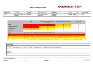 Work at Height RA.docx