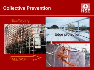 Work At Height Regulations | PPT