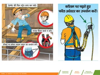 Work at Height Training Module - HINDI (1).PPTX