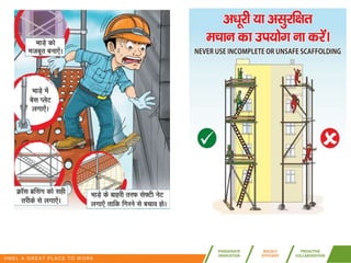 Work at Height Training Module - HINDI (1).PPTX