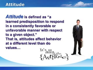 _Work Attitude and Organizational Efficiency.pptx