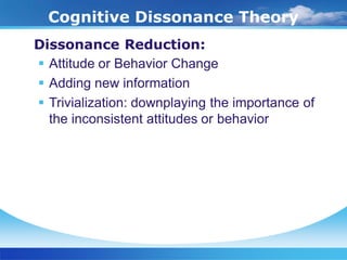 _Work Attitude and Organizational Efficiency.pptx