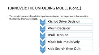 Work attitudes job satisfaction | PPTX