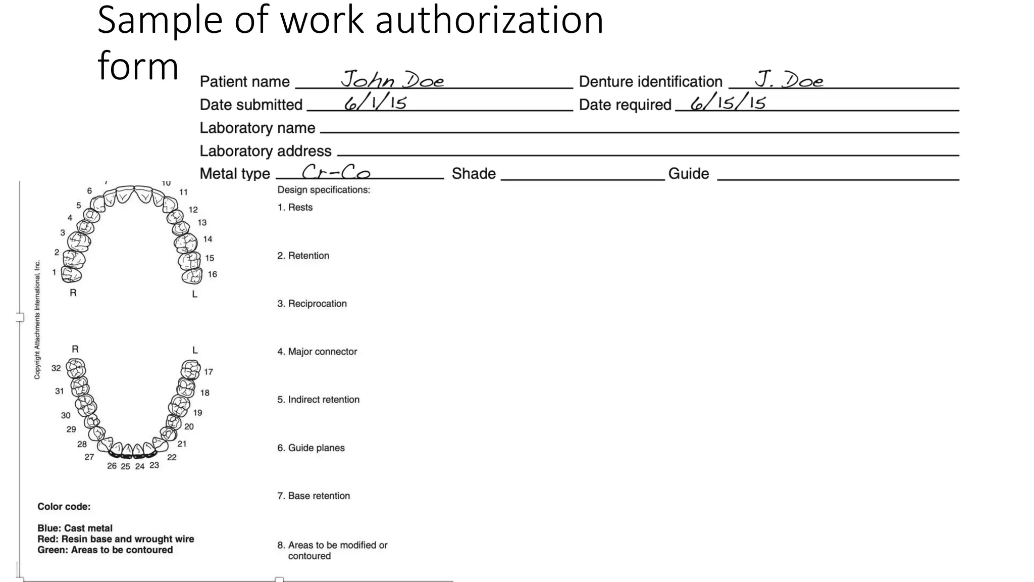 Work Authorization.pptx