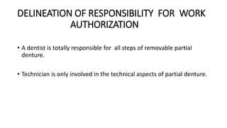 Work Authorization.pptx