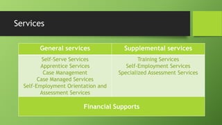 WorkBC Employment Services Center | PPT