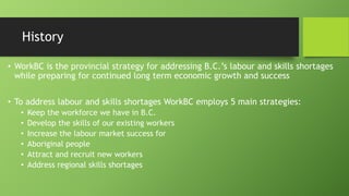 WorkBC Employment Services Center | PPT