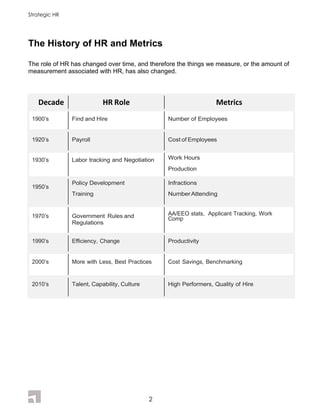 The Long History of HR Metrics and Analytics | PDF