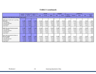 Workbook-I-Quantitative-Analysis. for researcher and other | PDF