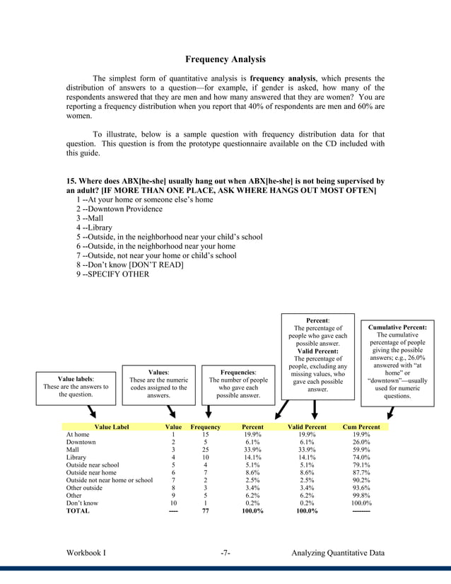 Workbook-I-Quantitative-Analysis. for researcher and other | PDF