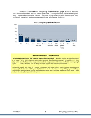 Workbook-I-Quantitative-Analysis. for researcher and other | PDF