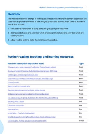 How to teach speaking - teaching English as a foreign language.pdf