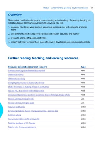 How to teach speaking - teaching English as a foreign language.pdf