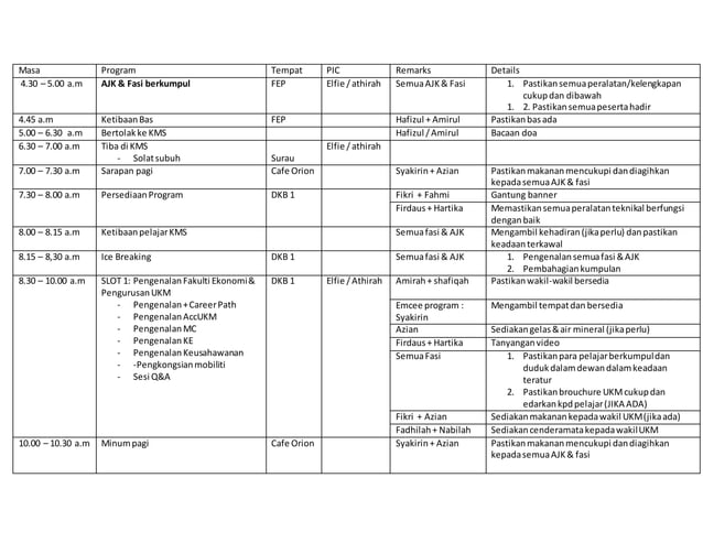 Workbook jmep kms | PPT