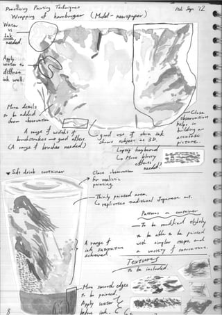 Visual Art Workbook pages (International Baccalaureate) | PDF