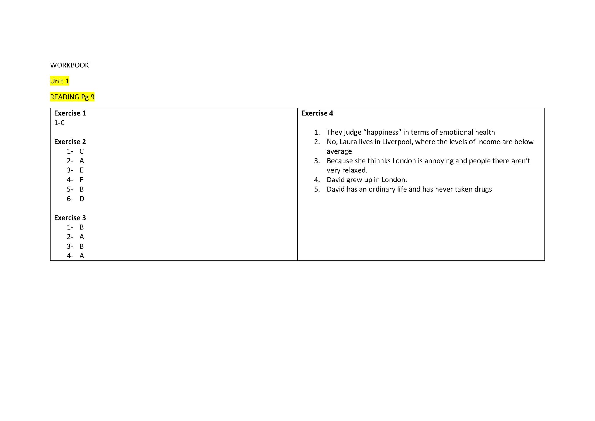Workbook reading unit 1 | PPT
