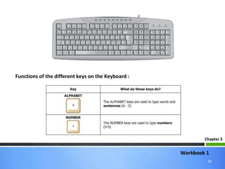 Workbook V1 Grade 1 - Chapter 3.pptx