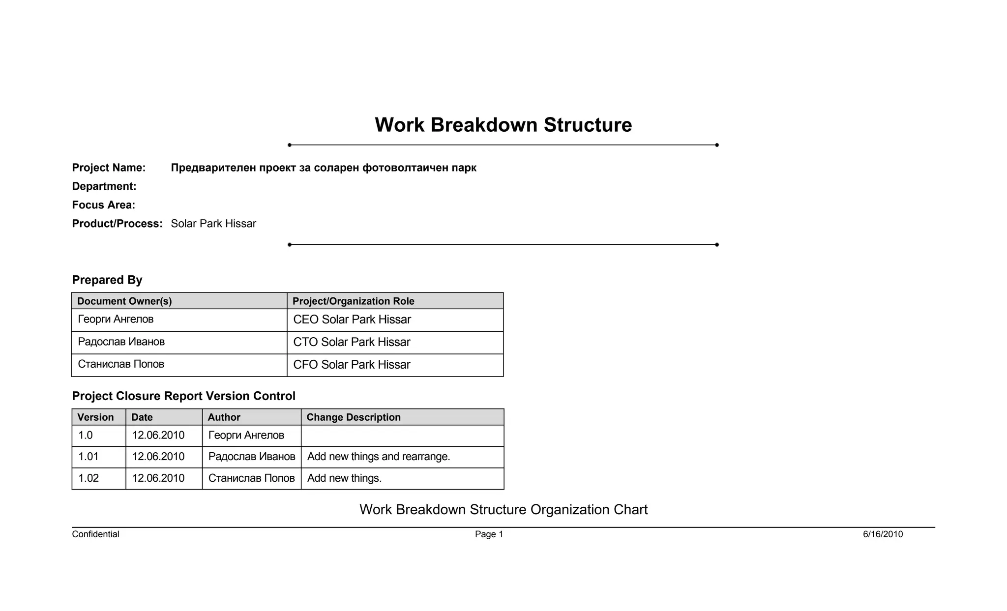 Work breakdown structure | PPT