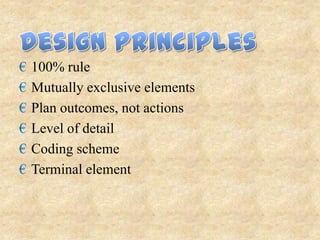 Work breakdown structure | PPTX