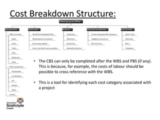 Work breakdown structure | PPTX