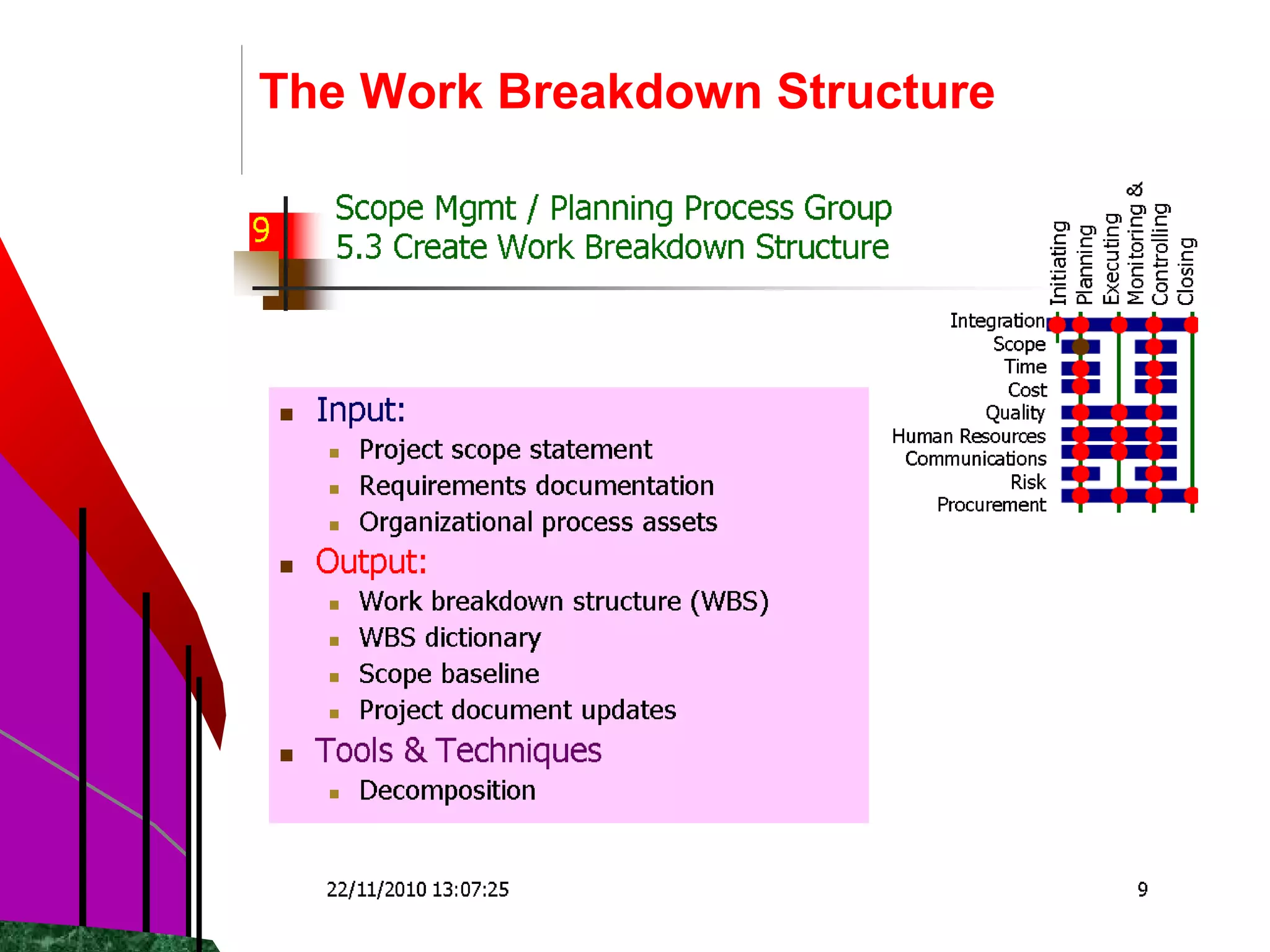 Work breakdownstructure | PPT