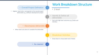 Work breakdown structure | PPT