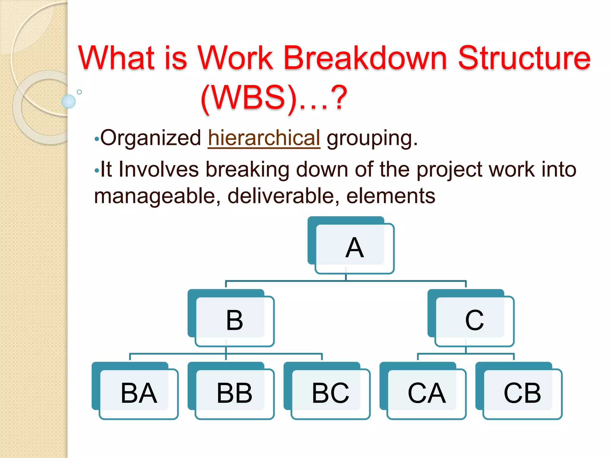 Work Breakdown Structure (WBS) | PPTX