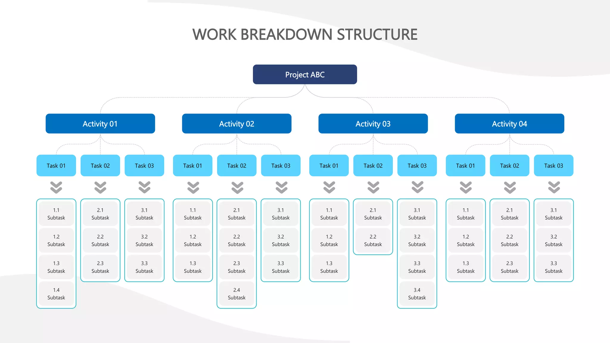 Work Breakdown Structure.pptx