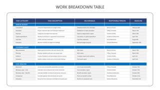 Work Breakdown Structure.pptx